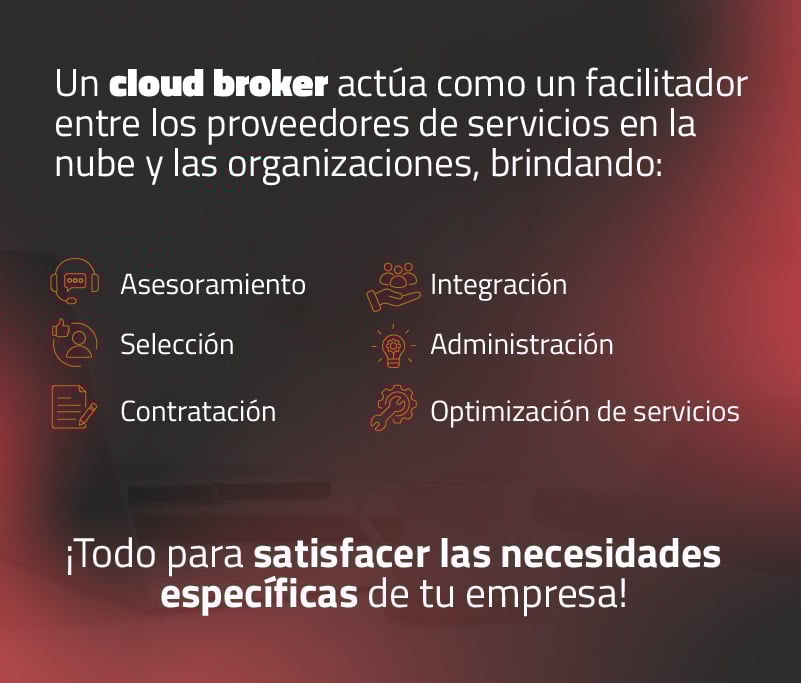 ¿Qué es y cómo puedes elegir un cloud broker?